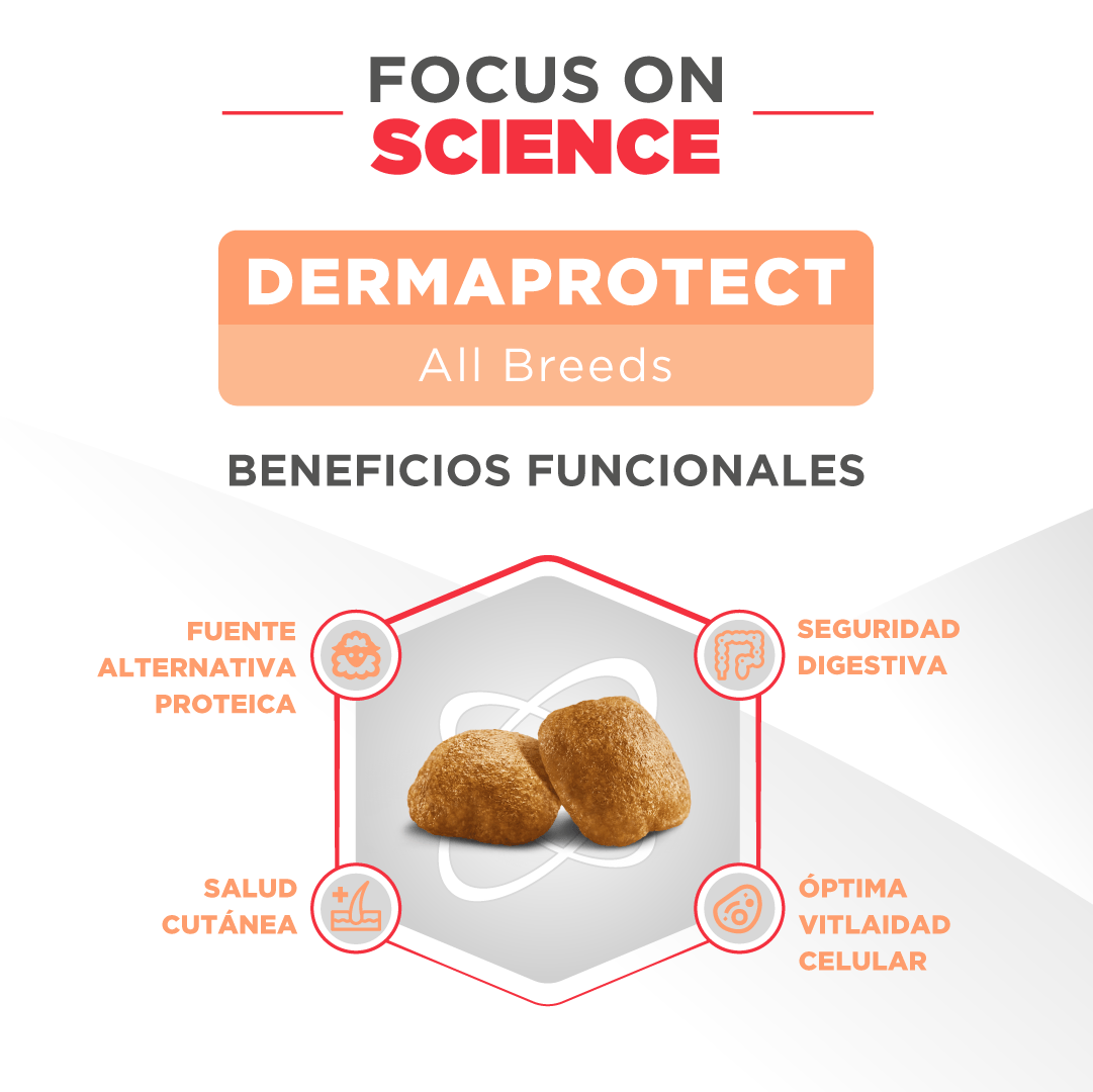 Sieger Perros Dermaprotect 12 kg- Veterinaria Sebastian - Veterinaria Sebastián